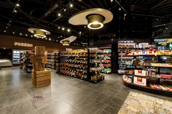 Retail Display Showcase for Supermarket Shop Decoration | Funroadisplay